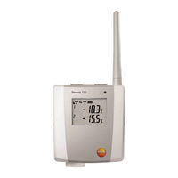 Testo Saveris 2 H2 Manuals | ManualsLib