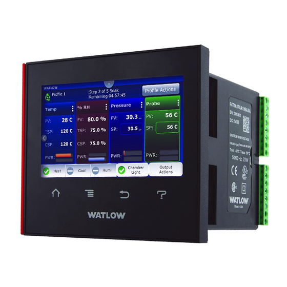 WATLOW F4T CONTROLLER USER MANUAL | ManualsLib