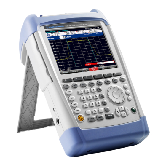ROHDE & SCHWARZ FSH4 OPERATING MANUAL Pdf Download | ManualsLib