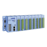 ADVANTECH ADAM-5000/TCP SERIES I/O SYSTEM MANUAL | ManualsLib