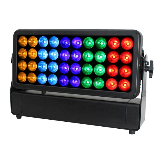 LEDJ SPECTRA QX40 PIXEL USER MANUAL Pdf Download | ManualsLib