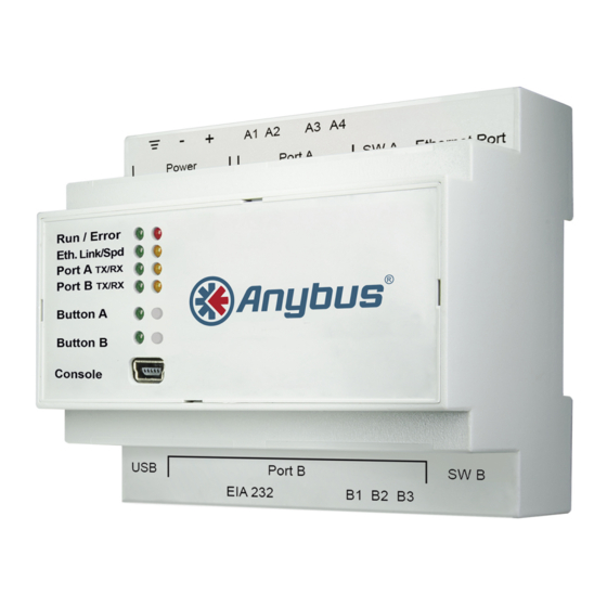 HMS ANYBUS MODBUS TO KNX GATEWAY GATEWAY USER MANUAL | ManualsLib