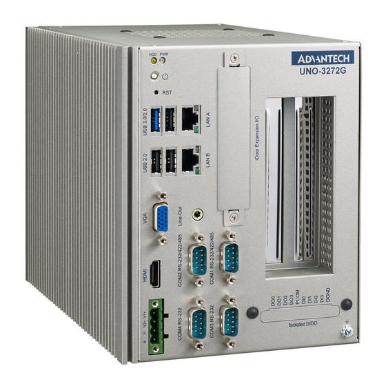 ADVANTECH UNO-3272G SERIES INDUSTRIAL PC USER MANUAL | ManualsLib