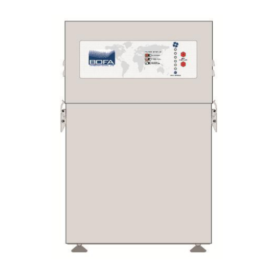 BOFA AD 350 FAN OPERATION INSTRUCTIONS MANUAL | ManualsLib
