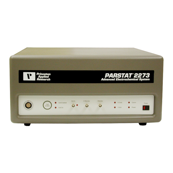 AMETEK PRINCETON APPLIED RESEARCH PARSTAT 2273 CONTROLLER HARDWARE USER ...