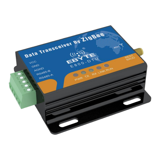 EBYTE E800-DTU MODEM USER MANUAL | ManualsLib