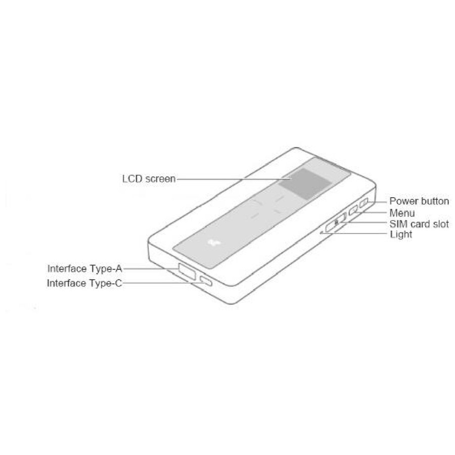 Huawei E6878-870 Wireless Router Technical Specifications | ManualsLib