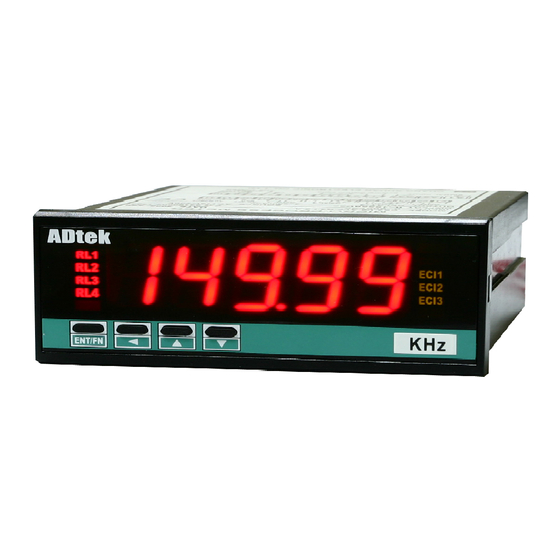 ADTEK CS1-RL OPERATION MANUAL Pdf Download | ManualsLib