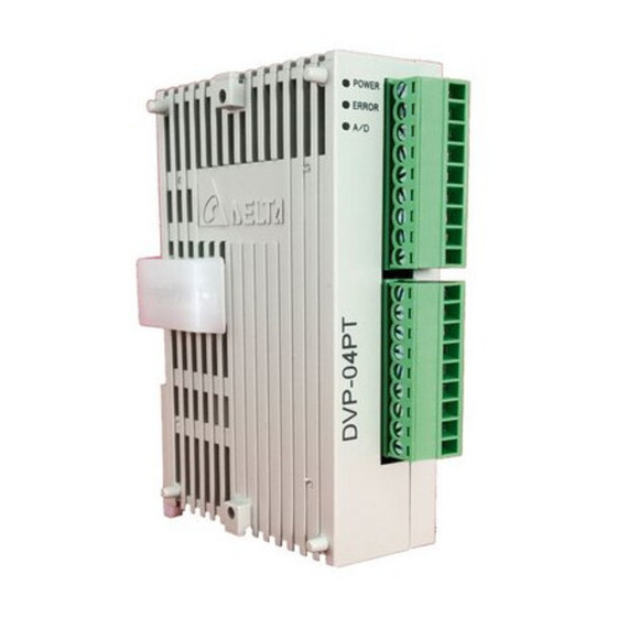 DELTA DVP SERIES INSTRUCTION SHEET Pdf Download | ManualsLib