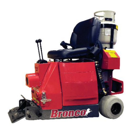 TAYLOR TOOLS BRONCO 260P-HL OWNER'S MANUAL Pdf Download | ManualsLib