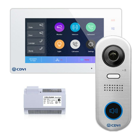 CDVI CDV4791S-DX MANUAL Pdf Download | ManualsLib