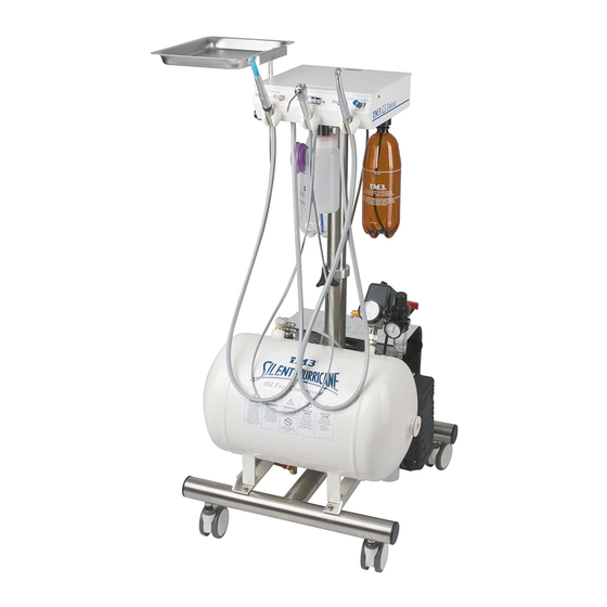 IM3 GS MANUAL Pdf Download | ManualsLib