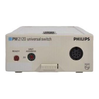 PHILIPS PM2120 QUICK START MANUAL Pdf Download | ManualsLib