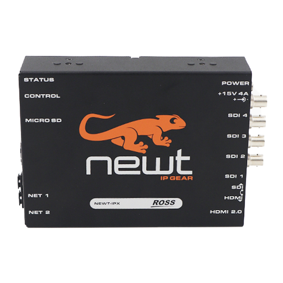 ROSS NEWT-IPX USER MANUAL Pdf Download | ManualsLib