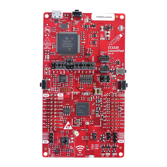 TEXAS INSTRUMENTS CC3220 GETTING STARTED MANUAL Pdf Download | ManualsLib