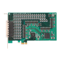 Contec DIO-6464L-PE Manuals | ManualsLib