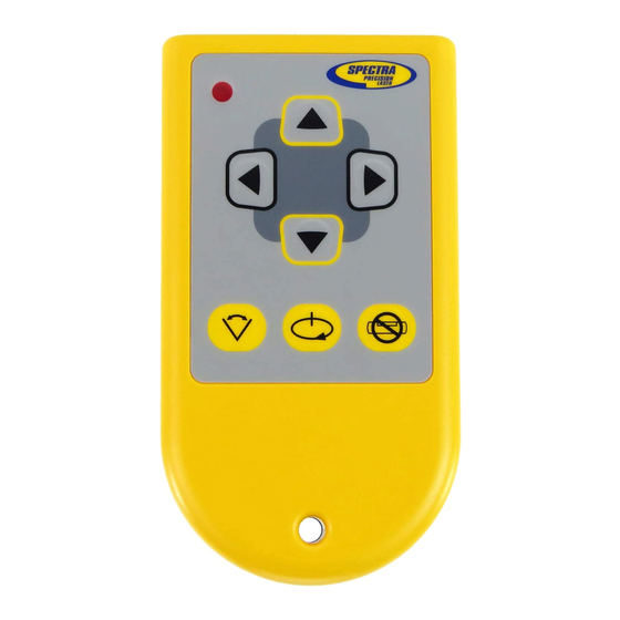 SPECTRA RC601 INSTRUCTIONS Pdf Download | ManualsLib