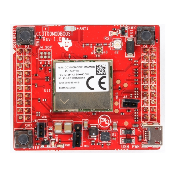 TEXAS INSTRUMENTS SIMPLELINK CC3100MOD USER MANUAL Pdf Download ...