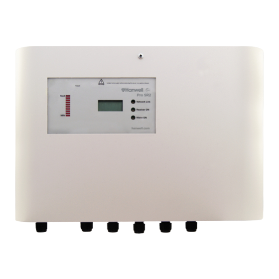 HANWELL IM6001 USER MANUAL Pdf Download | ManualsLib