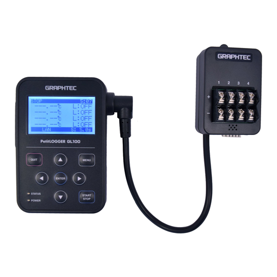 GRAPHTEC GL100 MANUAL Pdf Download | ManualsLib
