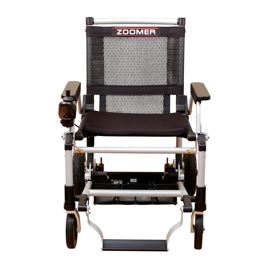 ZOOMER ZM11.1 USER MANUAL Pdf Download | ManualsLib