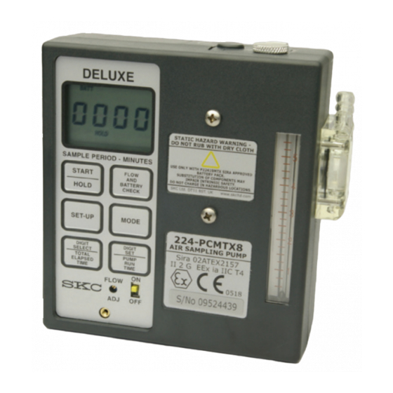 SKC 224-PCMTX8 STEP-BY-STEP MANUAL Pdf Download | ManualsLib