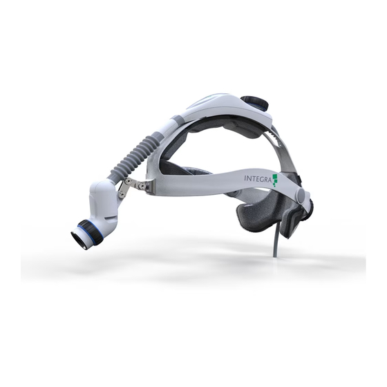 INTEGRA DUO INSTRUCTIONS FOR USE MANUAL Pdf Download | ManualsLib