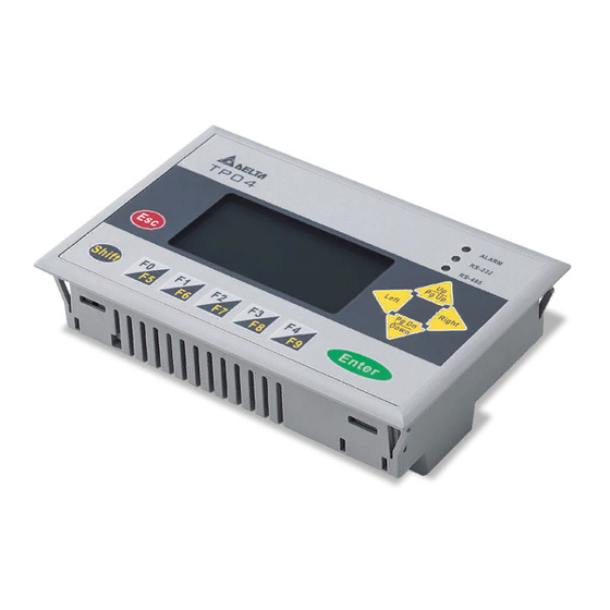 DELTA TP04G-AS2 INSTRUCTION SHEET Pdf Download | ManualsLib