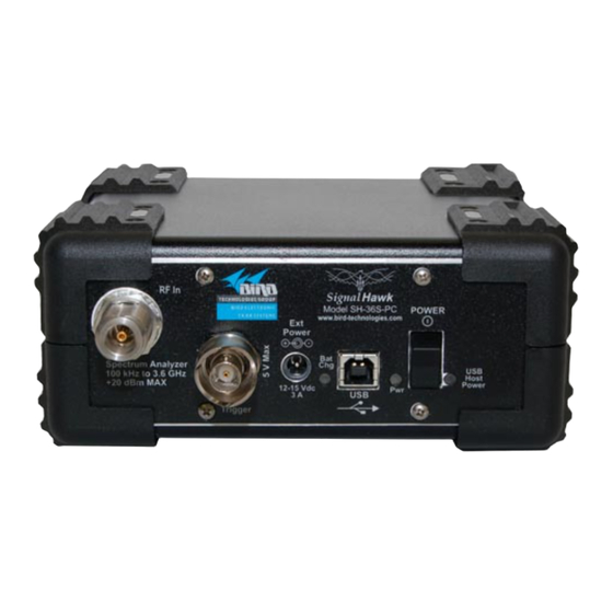 BIRD SIGNALHAWK SH-36S-RM INSTRUCTION BOOK Pdf Download | ManualsLib