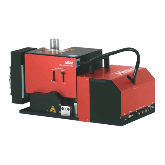 PRIMES MSM OPERATING MANUAL Pdf Download | ManualsLib