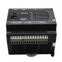 DELTA ELECTRONICS DVP-ES2 SERIES INSTRUCTION SHEET Pdf Download ...