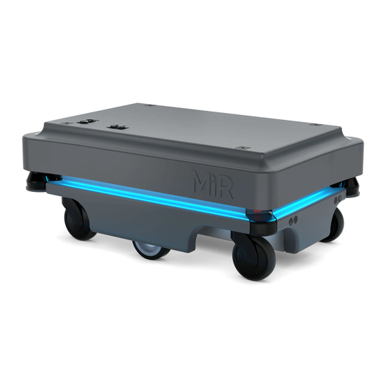 MIR 200 USER MANUAL Pdf Download | ManualsLib