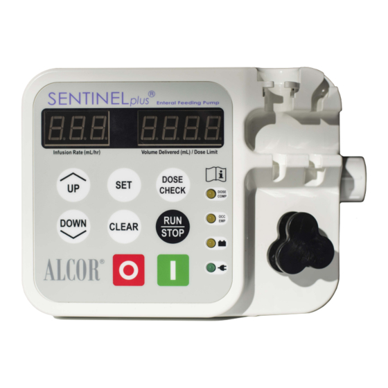 ALCOR SENTINELPLUS USER TRAINING PACKET Pdf Download | ManualsLib