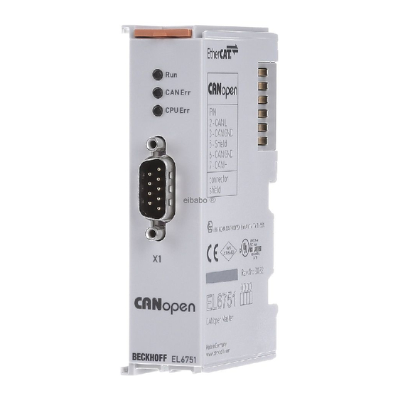 BECKHOFF EL6751 DOCUMENTATION Pdf Download | ManualsLib