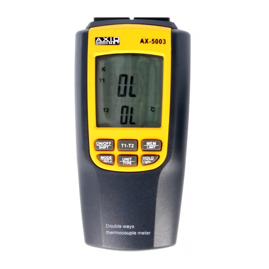 AXIOMET AX-5003 USER MANUAL Pdf Download | ManualsLib