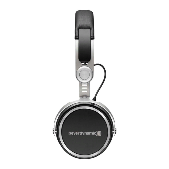 BEYERDYNAMIC AVENTHO WIRED QUICK START MANUAL Pdf Download | ManualsLib