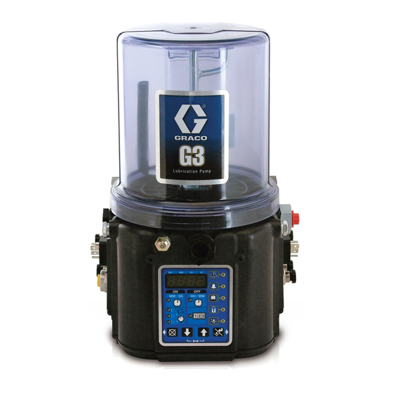 GRACO G3 SERIES INSTRUCTIONS MANUAL Pdf Download | ManualsLib