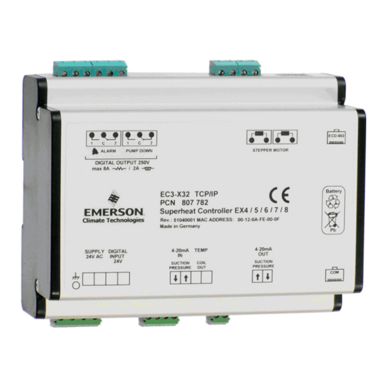 EMERSON EC3-X32 OPERATING INSTRUCTION Pdf Download | ManualsLib