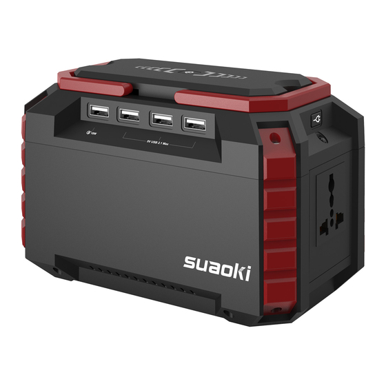 SUAOKI S270 USER MANUAL Pdf Download | ManualsLib