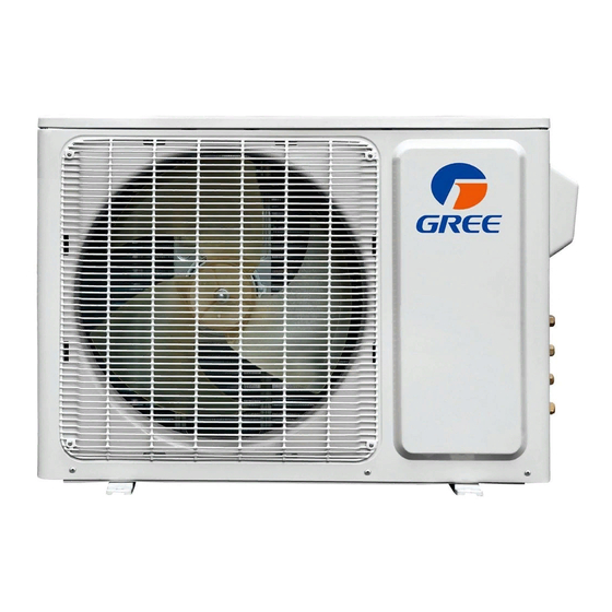 GREE MULTI+ ULTRA MULTIU18HP230V1DO SERVICE & PARTS MANUAL Pdf Download ...