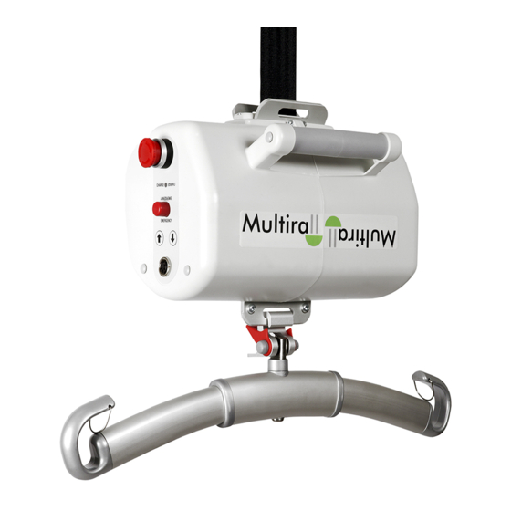 LIKO MULTIRALL 200 INSTRUCTION MANUAL Pdf Download | ManualsLib