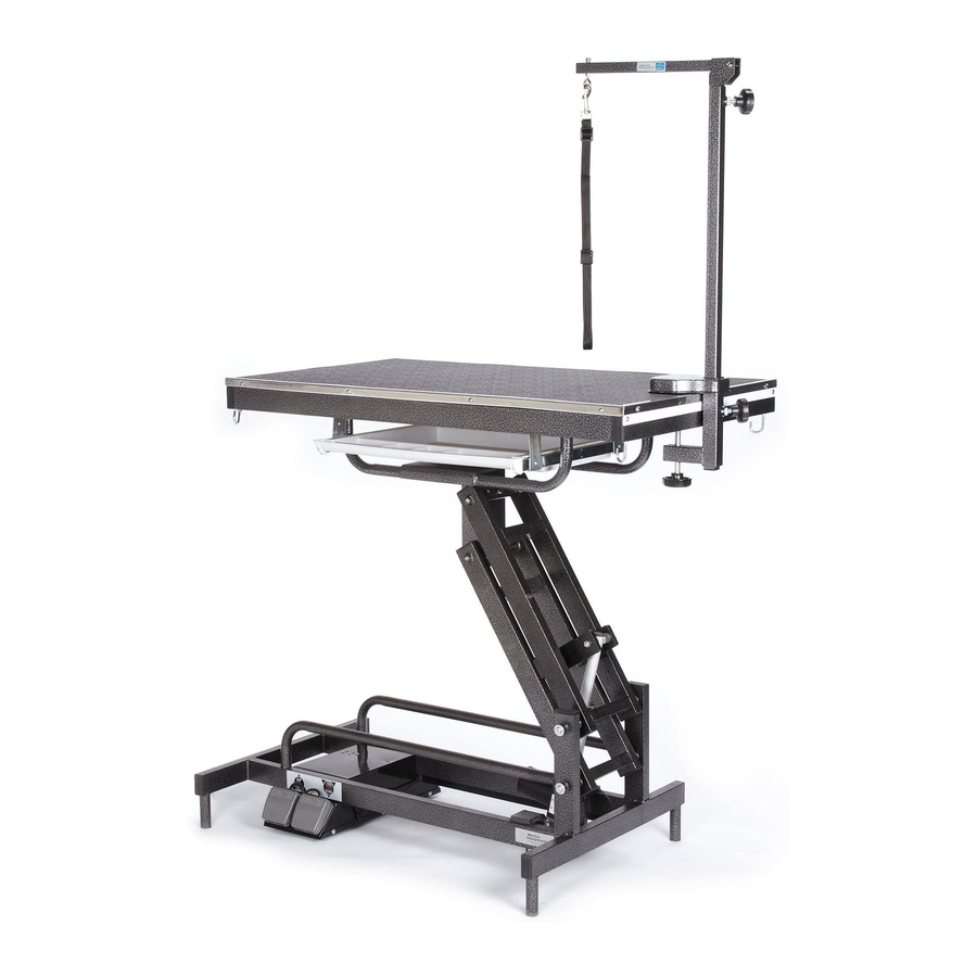 MASTER EQUIPMENT TP15140 INSTRUCTIONS Pdf Download | ManualsLib