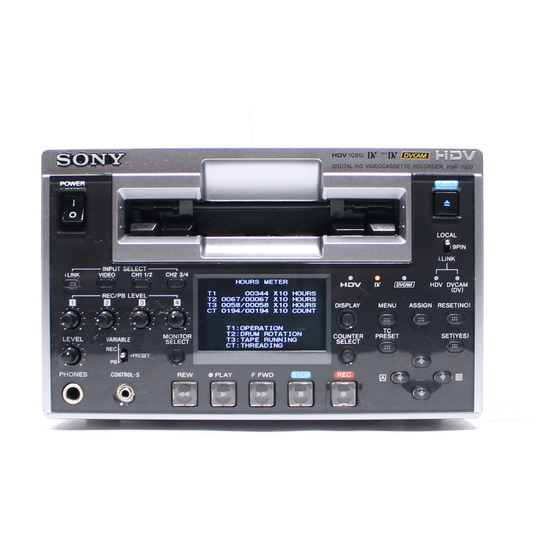 SONY HVR-1500 BROCHURE & SPECS Pdf Download | ManualsLib