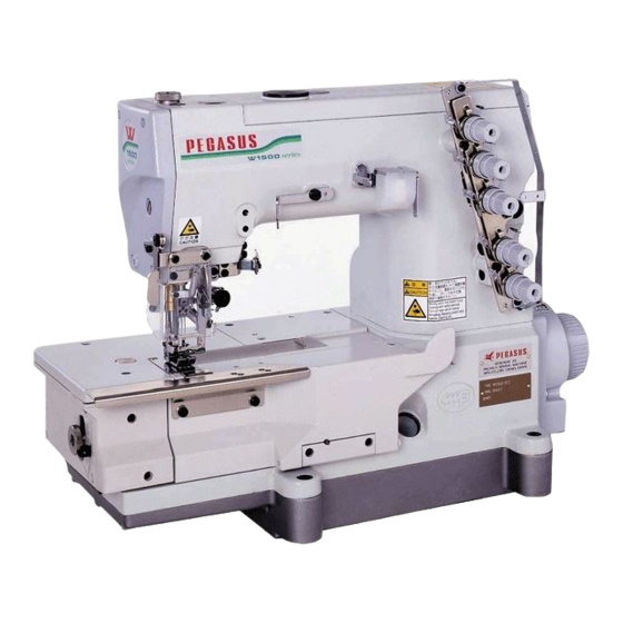 PEGASUS W1500N SERIES INSTRUCTION MANUAL Pdf Download | ManualsLib