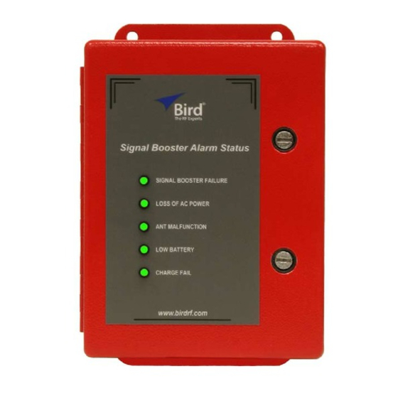 BIRD 6150-ALM-01 INSTALLATION INSTRUCTIONS MANUAL Pdf Download | ManualsLib