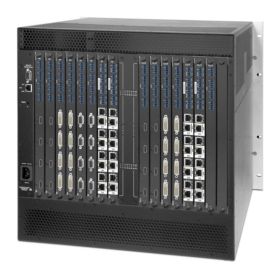 EXTRON ELECTRONICS MATRIX 3200 SERIES USER MANUAL Pdf Download | ManualsLib