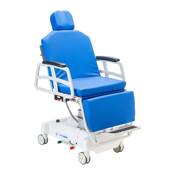 WINCO TRANSMOTION TMM5 PLUS SERIES OPERATION MANUAL Pdf Download ...