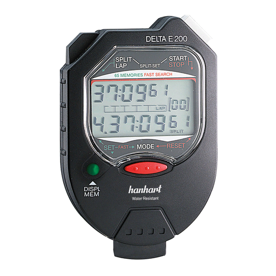 HANHART DELTA E 100 GUARANTEE SLIP, LNSTRUCTIONS FOR USE Pdf Download ...