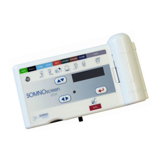 SOMNOMEDICS SOMNOSCREEN PLUS INSTRUCTION MANUAL Pdf Download | ManualsLib