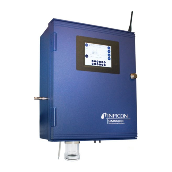 INFICON CMS5000 INSTRUCTION SHEET Pdf Download | ManualsLib